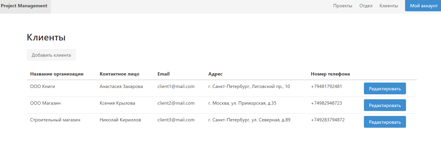 Table of clients - Project Management